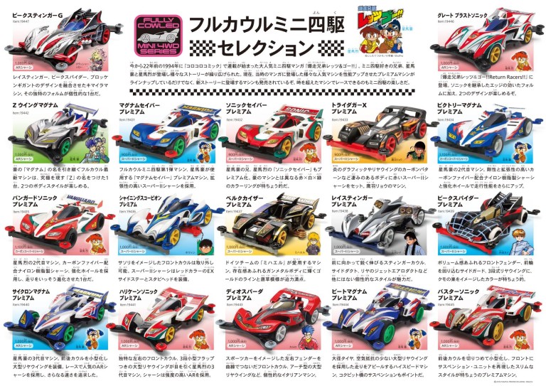 Tamiya 95274 Super Mini 4WD Astro-Boomerang Clear Red Special & Jr.News ...