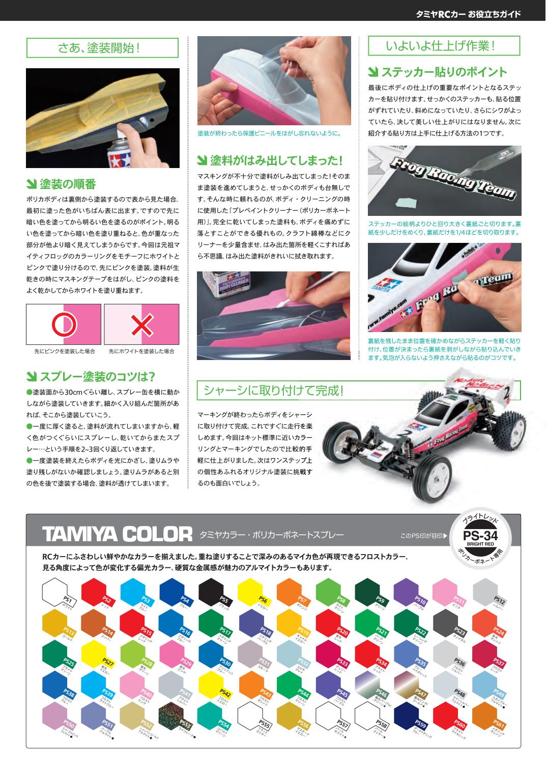 Free Tamiya RC Model Beginner's Guide (Japanese 2016-12) - TamiyaBlog
