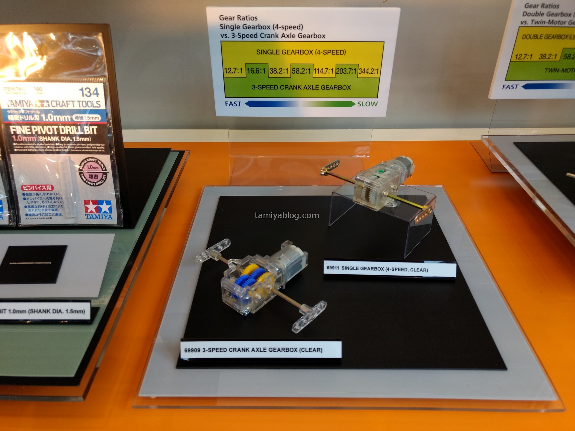 New Tamiya Tool, Paint & Educational releases at Nuremberg Toy Fair ...