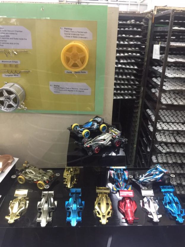 Tamiya Cebu Philippines Factory Visit & Photos of 58646 Konghead ...