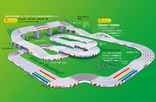 Tamiya Mini 4WD News 01 - Tamiya Mini 4WD 30 Years Japan Cup History ...