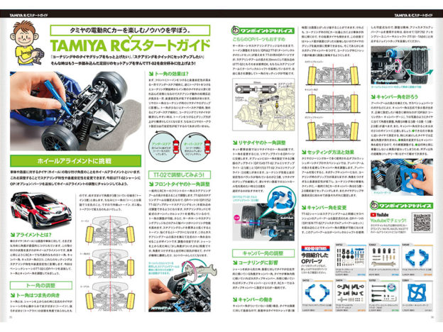 Details of Tamiya 64421 Tamiya RC Guide Book Volume 13 Spring-Summer ...