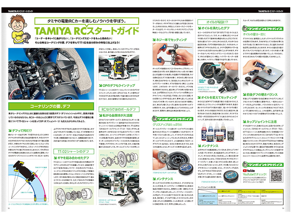 Tamiya 64423 RC Guide Book Volume 14 2019 Autumn-Winter - TamiyaBlog