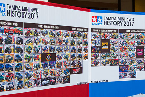 Tamiya Company Archives - TamiyaBlog