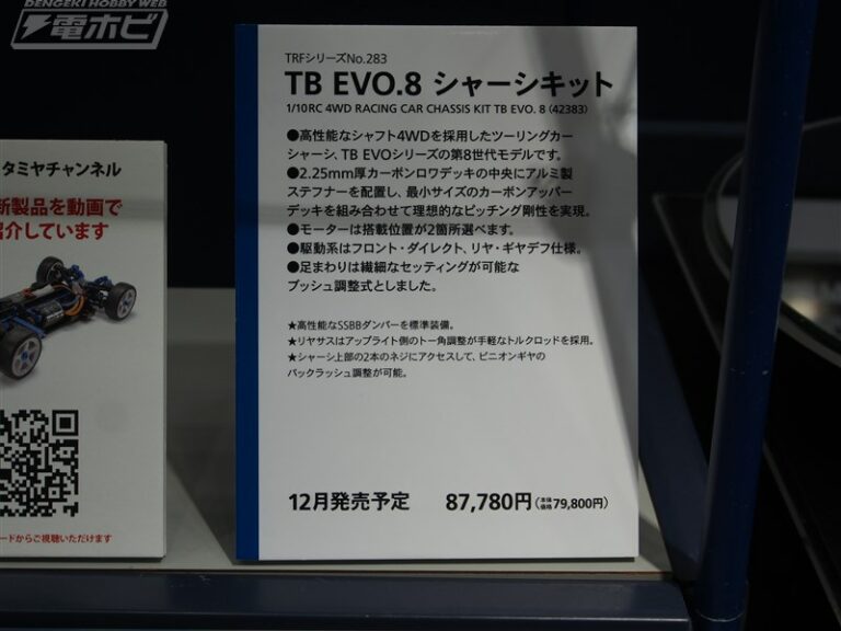 First photos of new Tamiya products displayed at the 60th All Japan ...