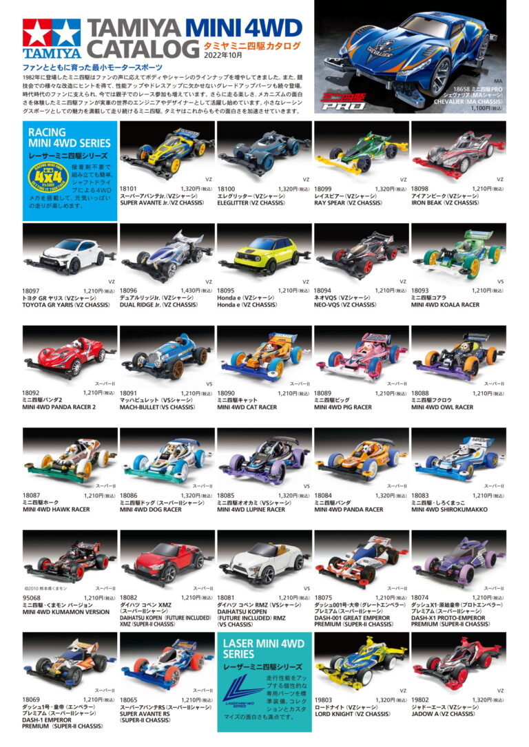 Tamiya Mini 4WD Catalogue 2022/10 for free download - TamiyaBlog