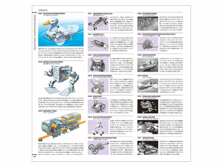 TamiyaBlog - A blog about Tamiya radio control, scale and Mini 4WD ...
