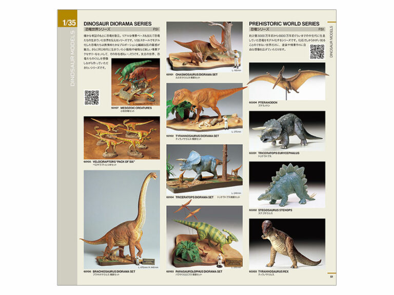 TamiyaBlog - A blog about Tamiya radio control, scale and Mini 4WD ...