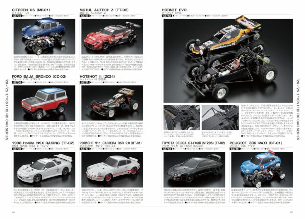 TamiyaBlog - A blog about Tamiya radio control, scale and Mini 4WD ...
